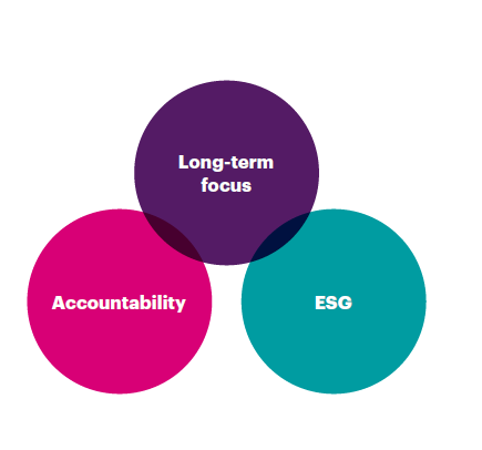 Dentons - 2023: the year of reckoning Dentons UKI Real Estate Market ...